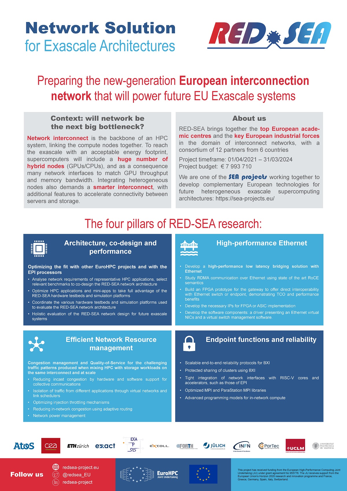 Resources – RED-SEA project